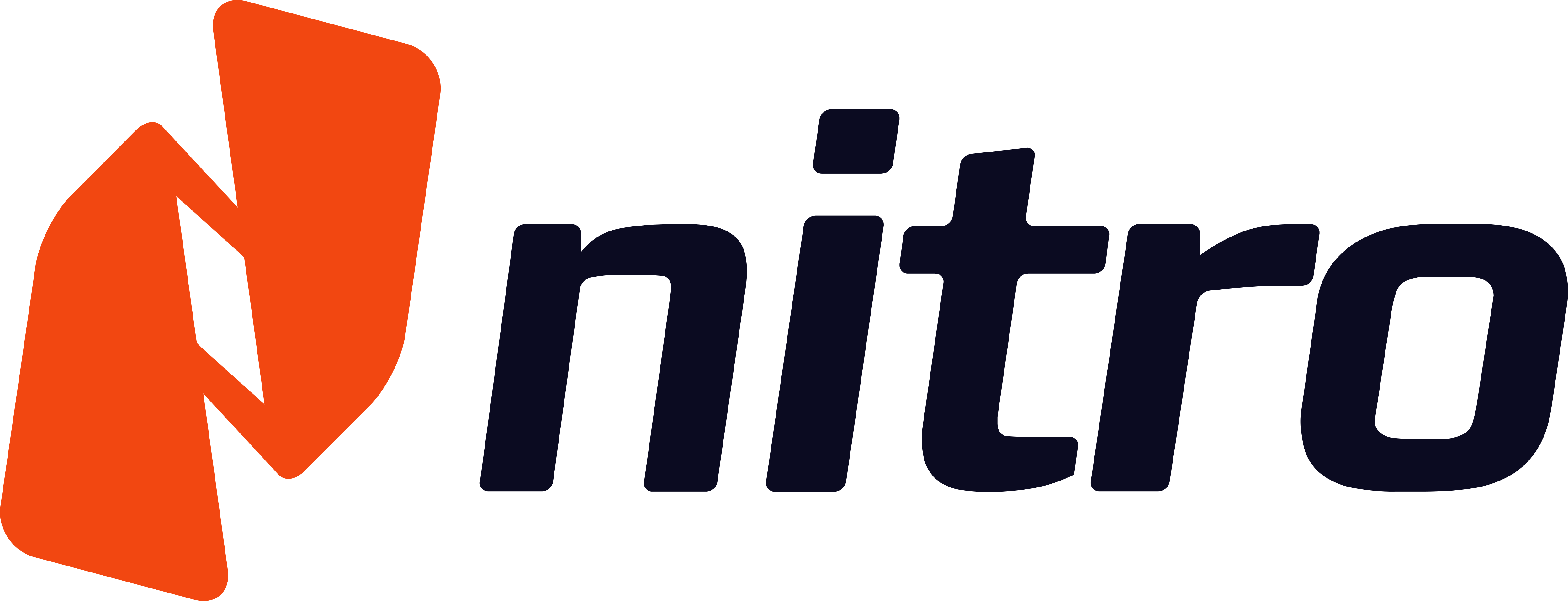 Nitro: Building the Hybrid Workplace